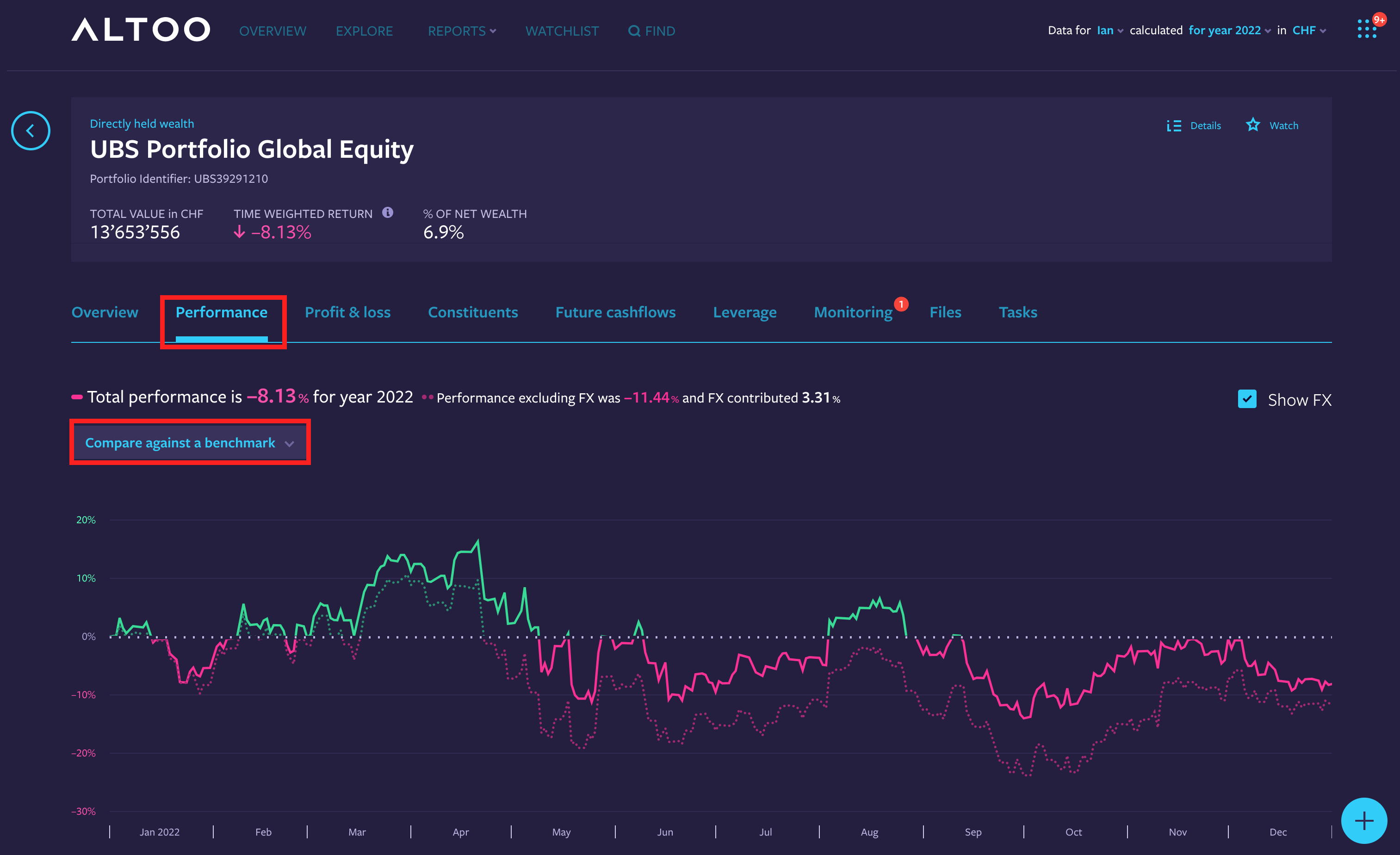 Add a Benchmark | docs.altoo.io