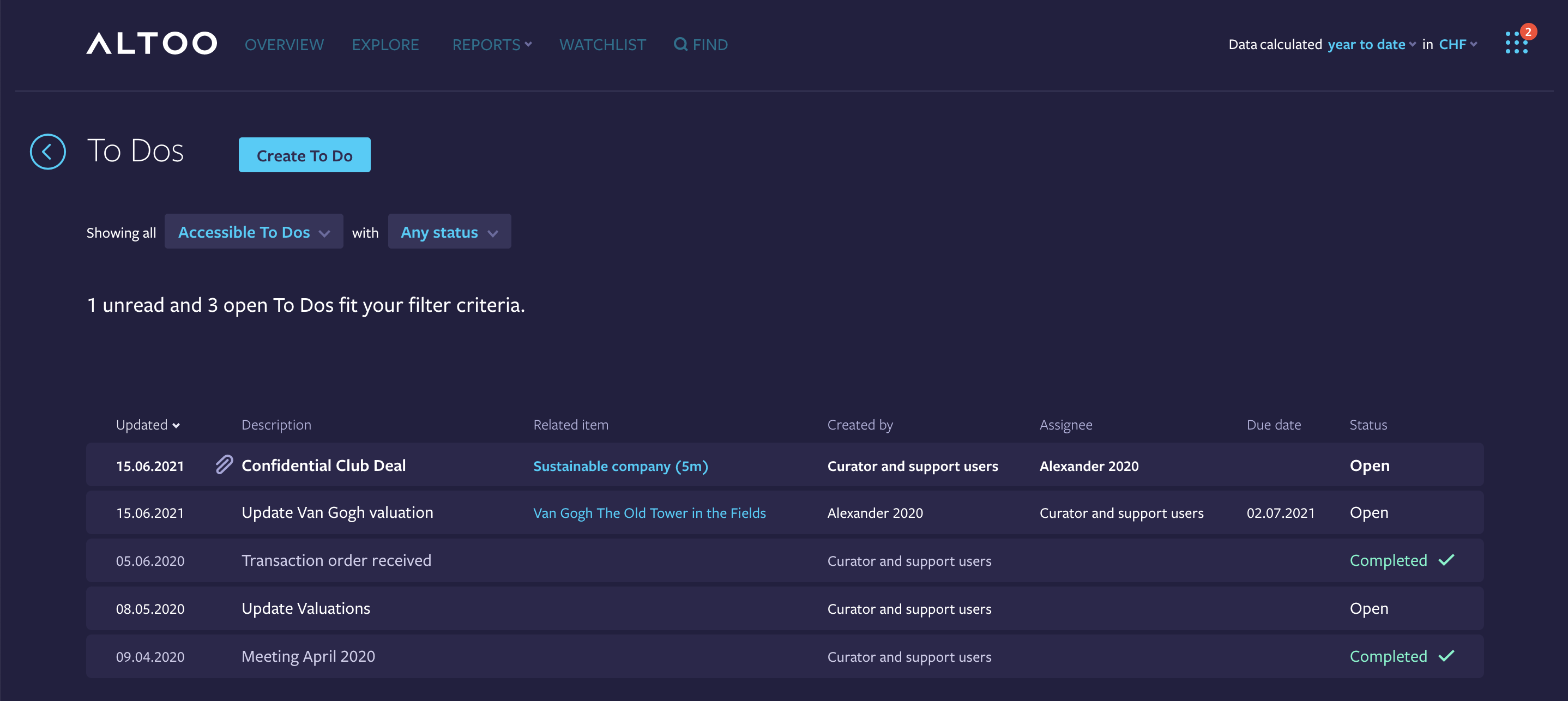 Navigation the Altoo Platform | docs.altoo.io