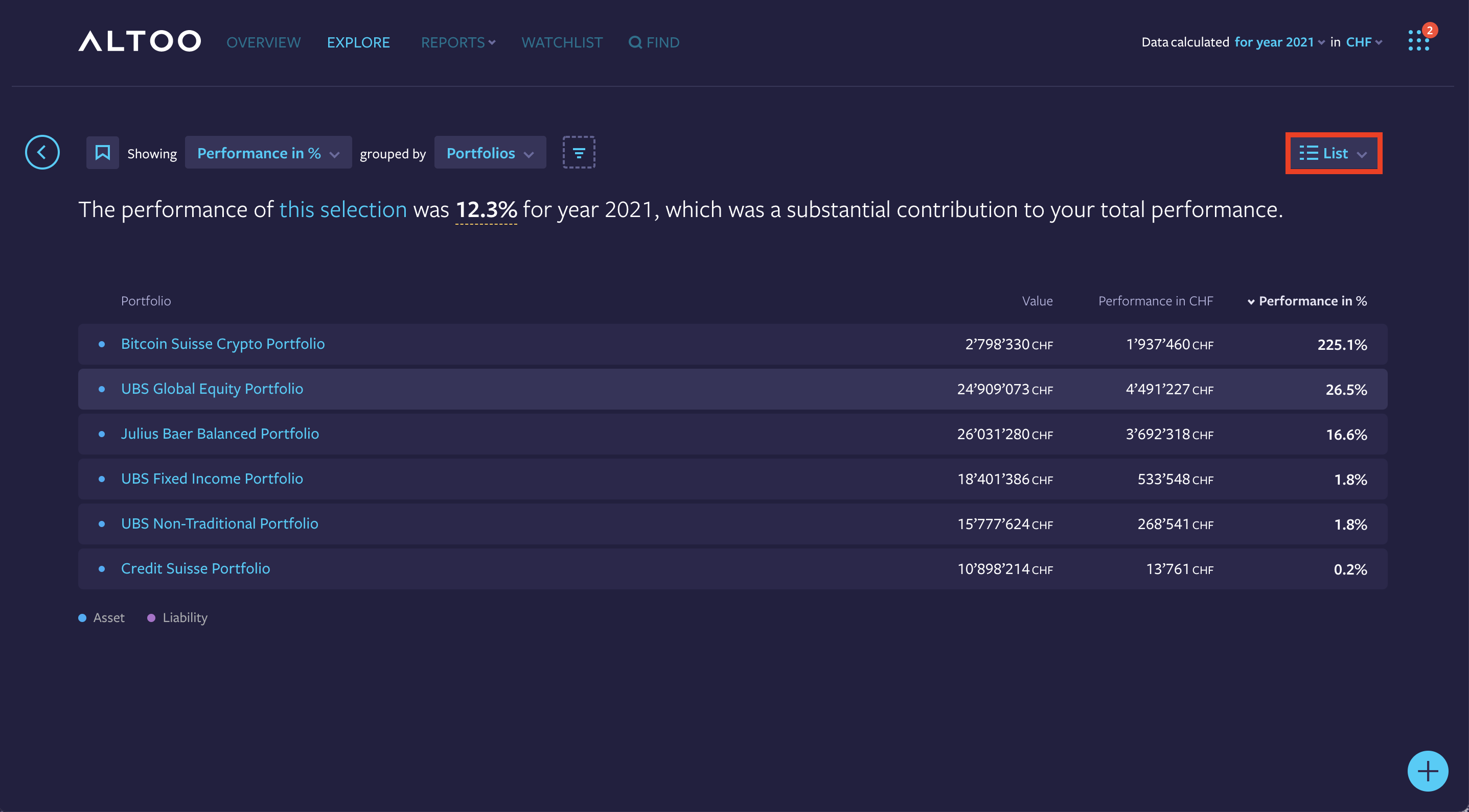 Explorer | docs.altoo.io