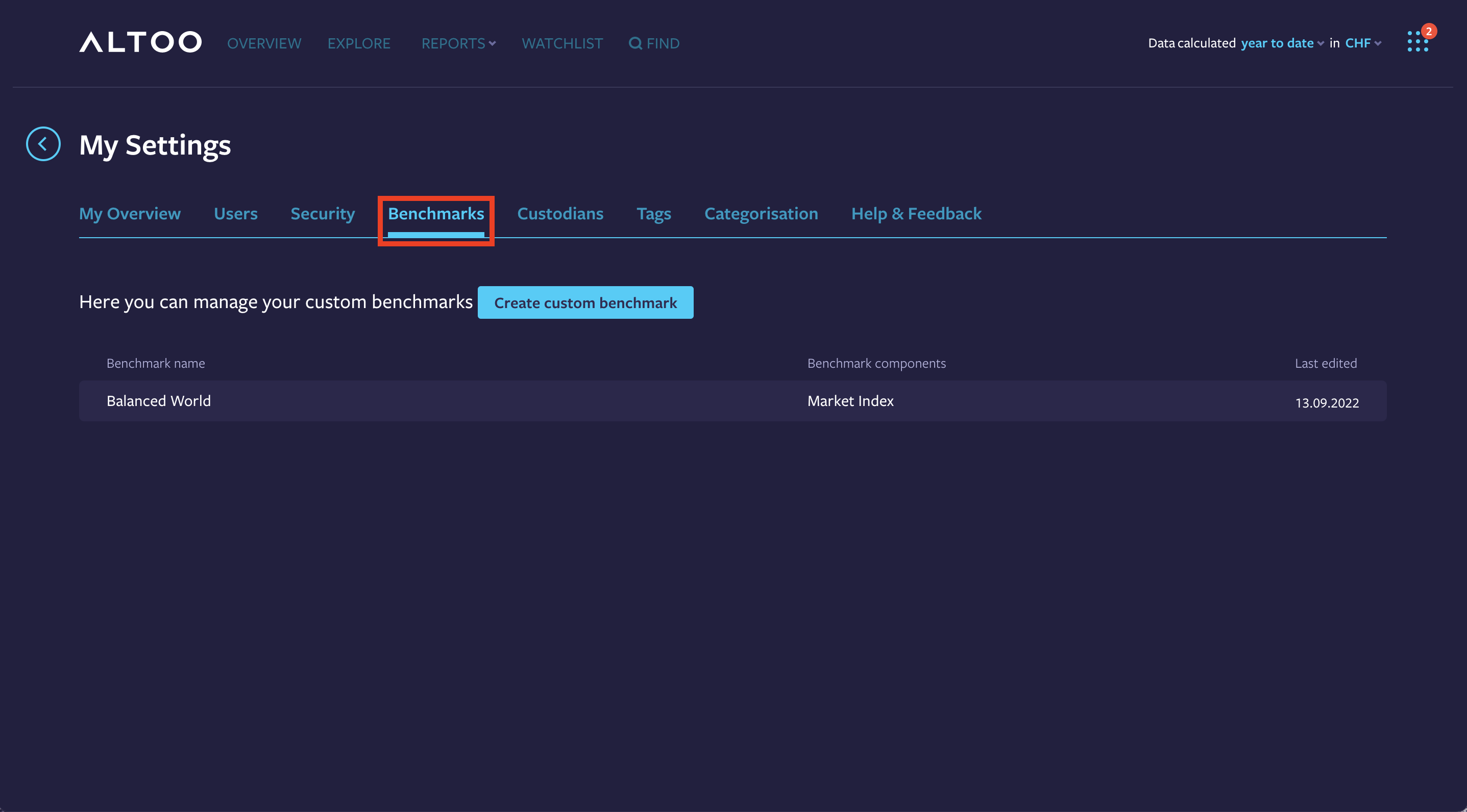 Settings | docs.altoo.io