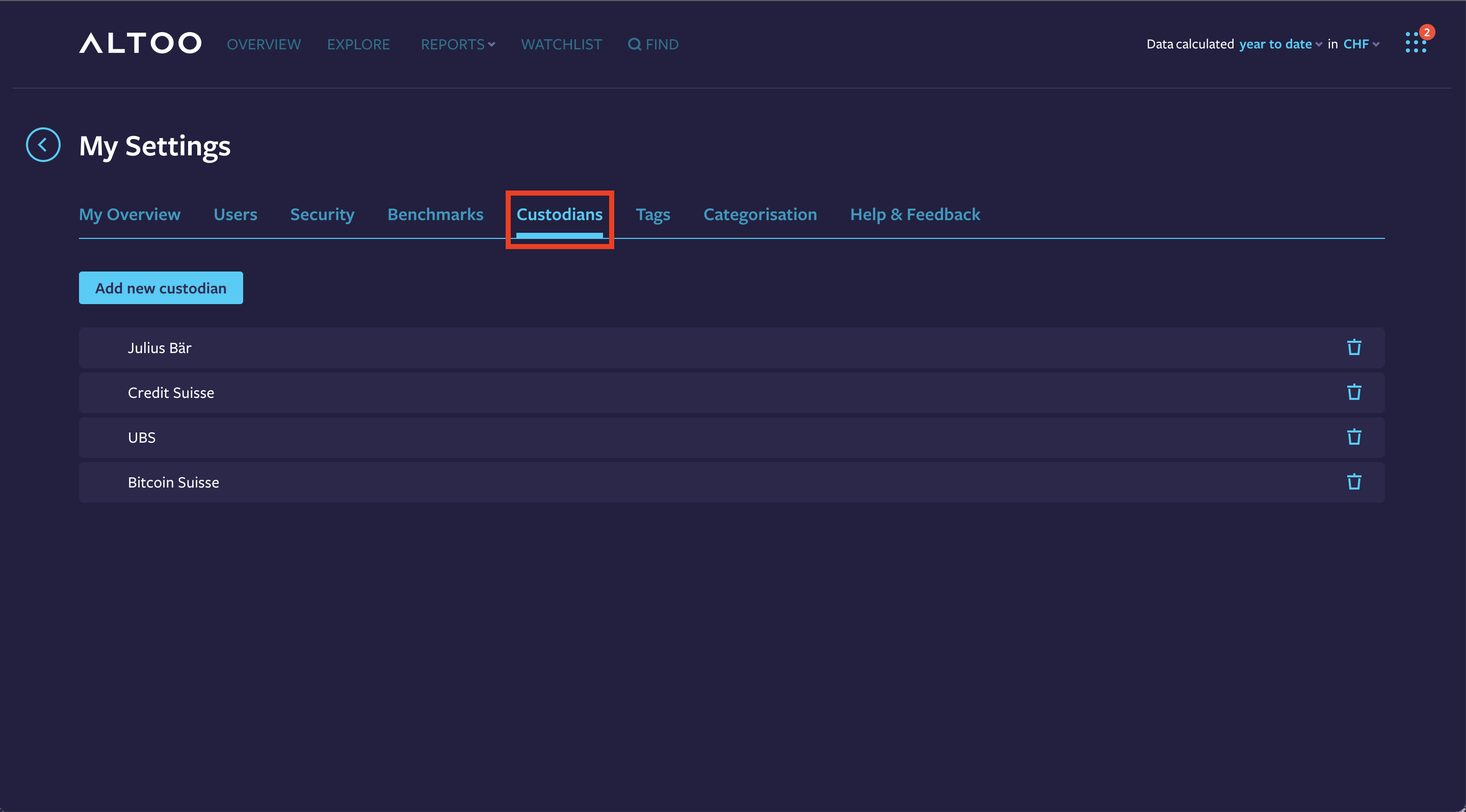 Settings | docs.altoo.io
