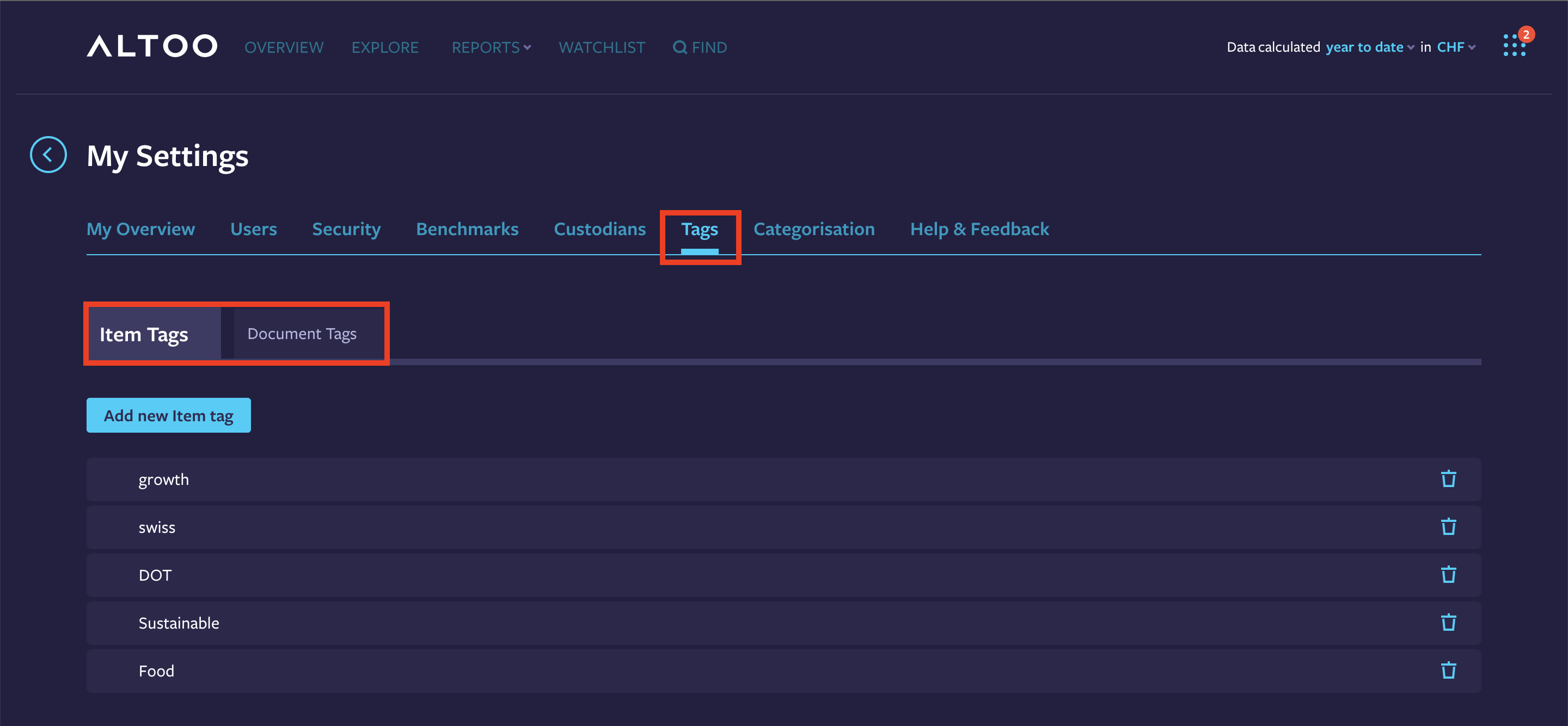 Settings | docs.altoo.io