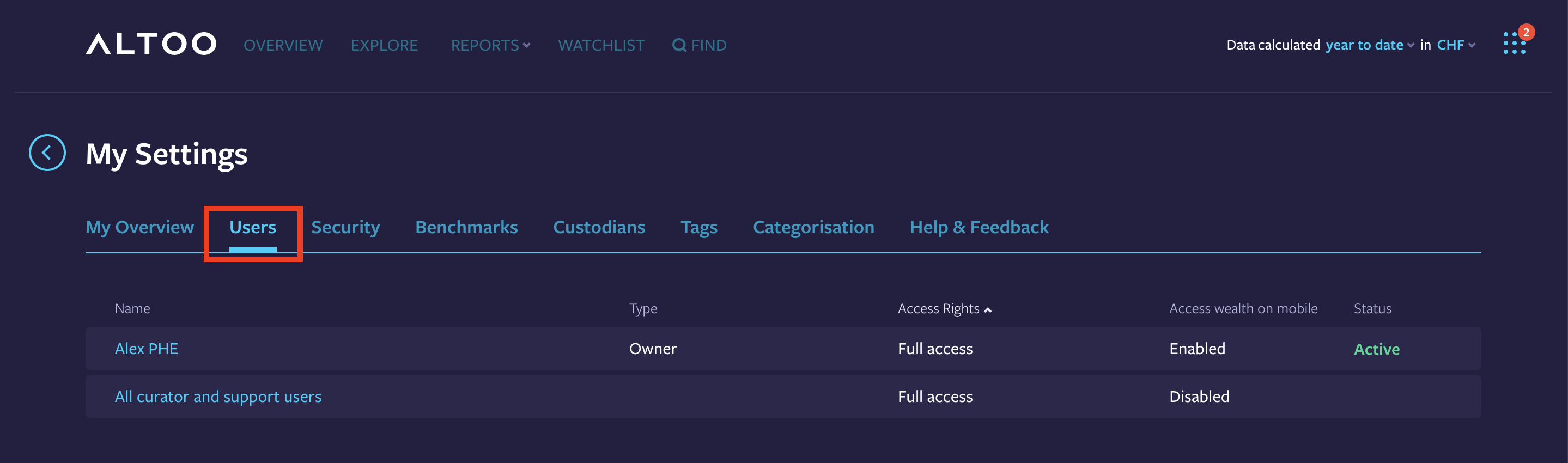 Settings | docs.altoo.io